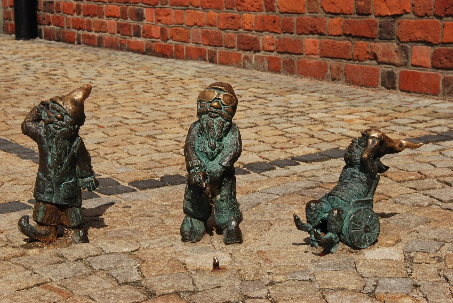 Wrocław's Dwarfs (Krasnale): The Charm of Tiny Bronze Statues